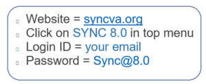 SYNC 8.0 – SYNC